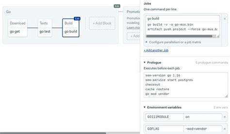 Building And Testing A Rest Api In Go With Gorilla Mux And Postgresql