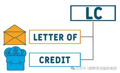 外贸人必看 国际贸易中跨境汇款常见的付款方式汇总 知乎