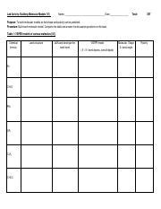 Building Molecular Models Lab V1 Pdf Lab Activity Building Molecular Models V1 Name Date
