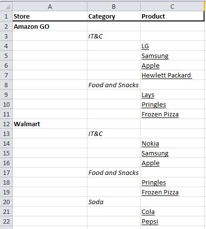 Excel Dependent Drop Down List With Repetitive Values Stack Overflow