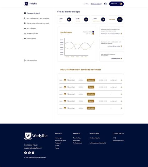 Web Ui Ux Design On Behance