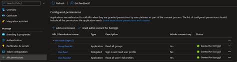 11 Register An Application With The Microsoft Identity Platform Azuread Ldap Wrapper
