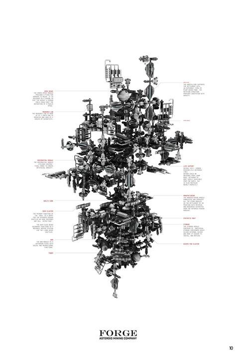 The Forge Programming Project Asteroid Mining Asteroid Belt