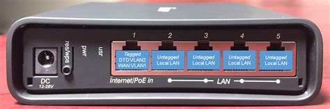 Tagged Vlan Ids For Ports On Hap Ac2 5 Port And 3 Port Devices