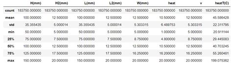 Cfd与机器学习（1）一个简单的模型 Xue Chao