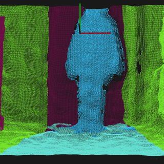 Color Coded Background Elimination Of A Point Cloud The Elimination In Download Scientific