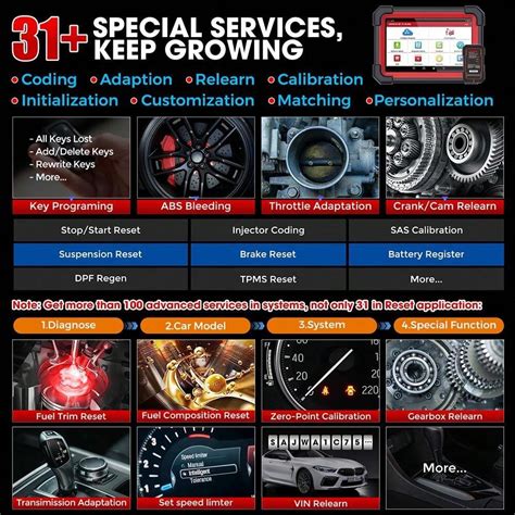 LAUNCH LAUNCH X431 CRP919E BT Globale Version/EU Version OBD2 ...