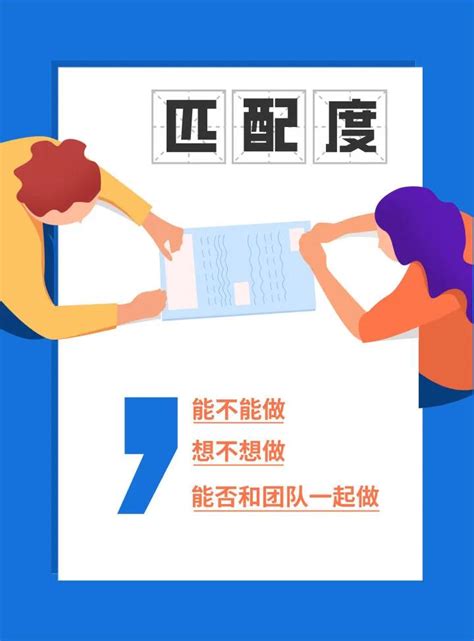 面试时，hr最爱问哪些问题？