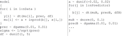 Bugs Code Bayesian Multi Factor Regression Model Monthly Returns Data