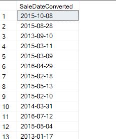 GitHub Nandita Data Cleaning Using SQL