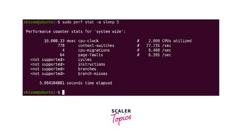 What Is The Linux Perf Command Scaler Topics