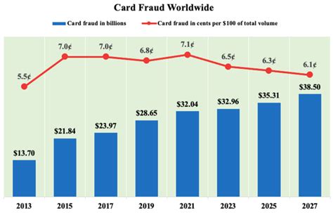 Applied Sciences Free Full Text Machine Learning Based On