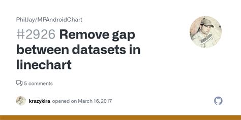 Remove Gap Between Datasets In Linechart · Issue 2926 · Philjaympandroidchart · Github