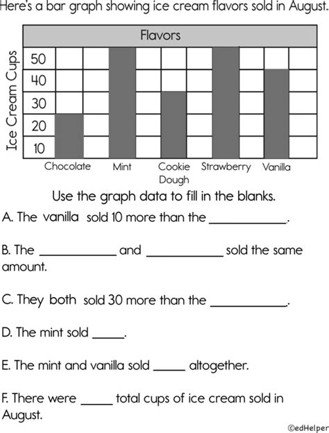 Data Masters A Workbook For Tables Bar Graphs And Line Graphs