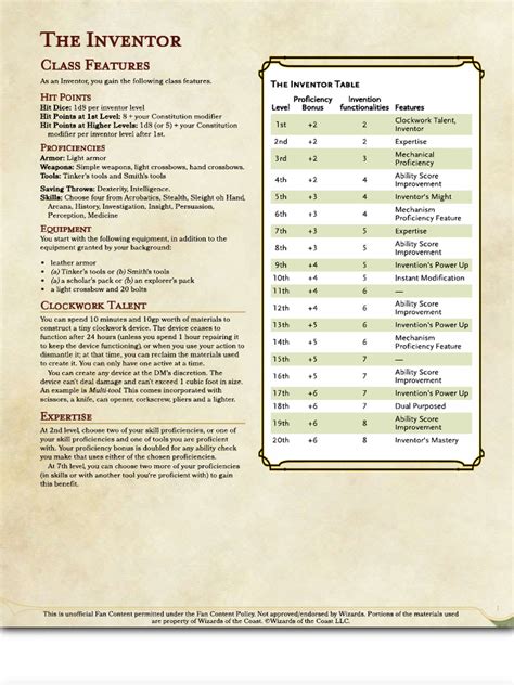 Class Inventor Pdf