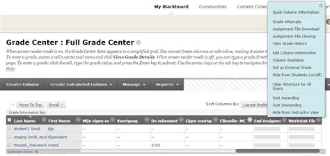 Blackboard Support Anonymous Grading
