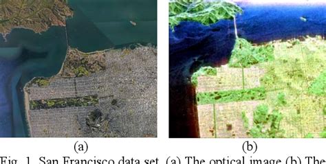 Figure 1 From Unsupervised Classification Of Polarimetric Sar Images