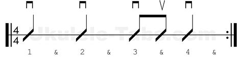 Strumming Patterns For The Ukulele Ukulele Tabs