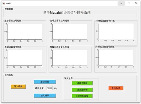 基于Matlab的语音信号降噪系统 GUI界面 索炜达 猿创