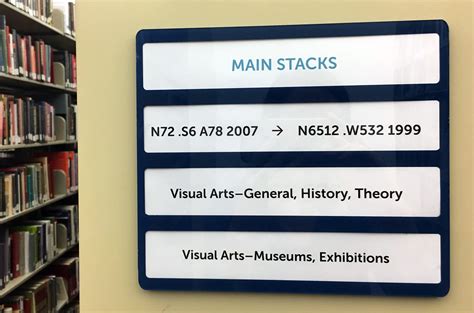 Library Books Numbering Systems Sandvalley