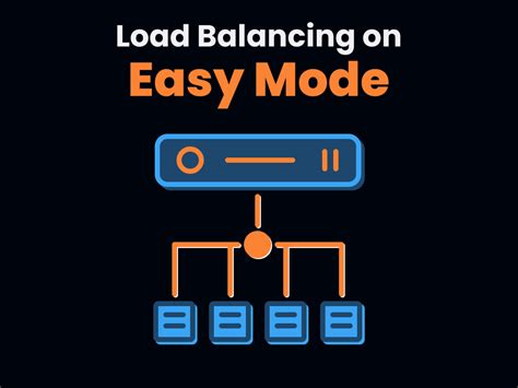 unlocking blockchain potential with backpac s smart global rpc load