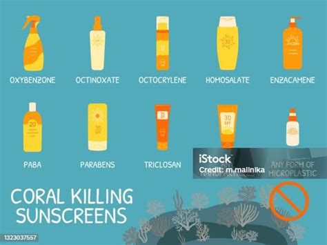 산호초를 죽일 수있는 자외선 차단제 재료 화학 해 오염 인포그래픽 스킨케어 화학 물질과 산호초 암초 안전 자외선 차단제 산호초에