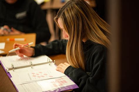 Nwea Testing A Tool For Growth Measurement At Pca Portsmouth Christian Academy