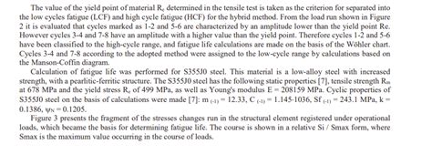 Solved How To Calculate Fatigue Life Using The Following Chegg Com