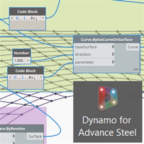 Dynamo Extension For Advance Steel 2019 Aec Tech Drop