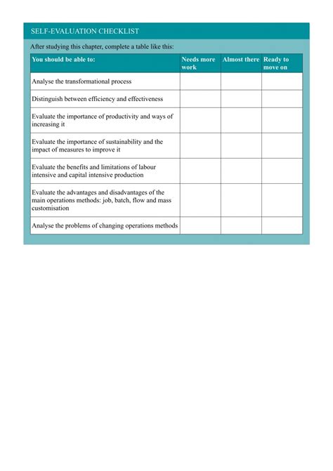 Self Evaluation Checklist