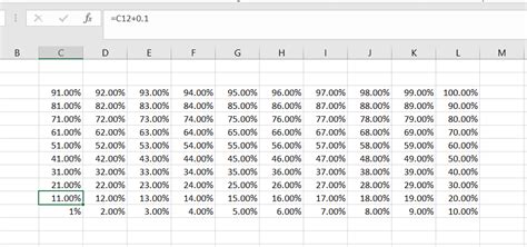 How To Create A Building Block Chart In Excel Design Talk