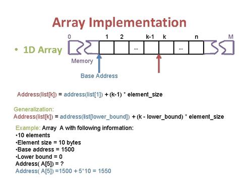 Chapter 6 Part 1 Array Implementation 1 0