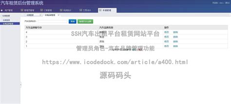 基于jspmysqlspringhibernate的ssh汽车出租平台租赁网站平台 Csdn博客