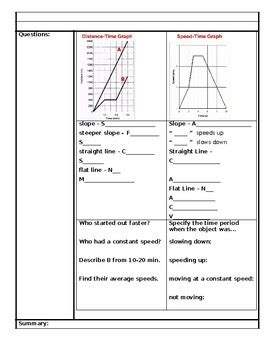 Motion Kinematics Cornell Annotated NOTES By STEM Science Resources