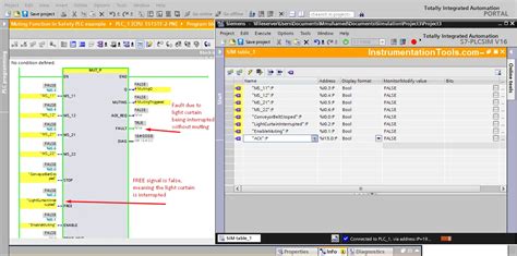 Muting Function Of Safety Control Circuits PLC Example