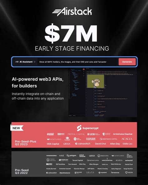 parth chaturvedi on linkedin got in early on this rocket ship 🚀 coinswitch ashish singhal vimal