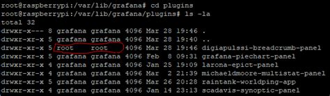 Use Grafanauser Env When Installing Plugins · Issue 16320