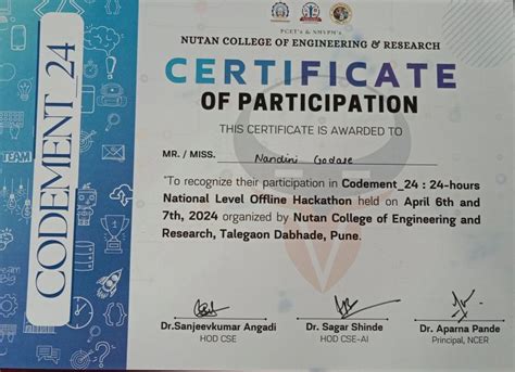 Nandini Godase On Linkedin Hackathon Codement24 Innovation Coding Teamwork Nutancollege