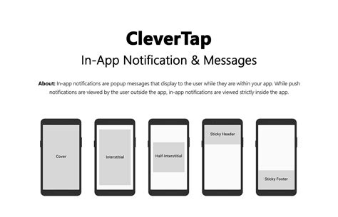 CleverTap In App Notification Messages Mockup Freebie Behance