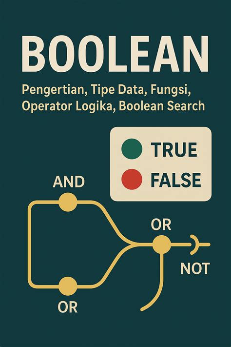 Boolean Pengertian Fungsi Dan Contoh Lengkap Dalam Pemrograman