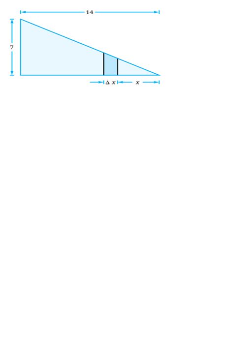 Solved Write A Riemann Sum And Then A Definite Integral