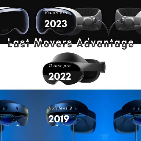 sanchit arora posted on linkedin