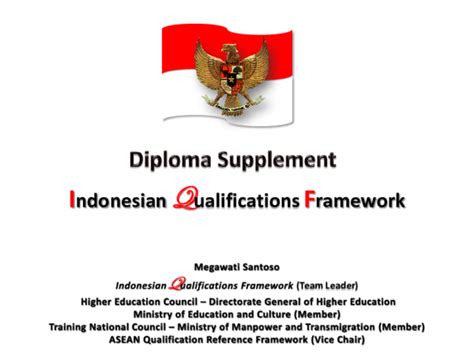 Pdf Indonesian Qualifications Framework Team Leader Ari Fadhilah Rahmawati