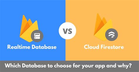 Firebase Firestore Realtimedatabase Appdevelopment Cloudcomputing
