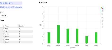 Plot Bar Graph Python Free Table Bar Chart Matplotlib Python 3d