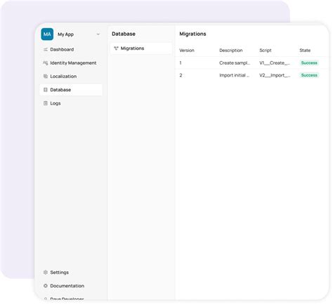 Vaadin Control Center Simplify Application Management On Kubernetes