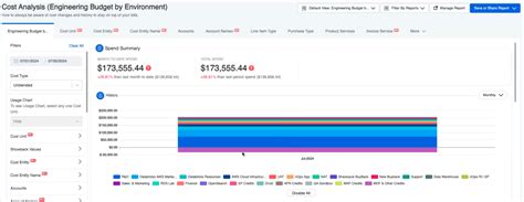 Prosperops Vs Archera Vs Nops The Essential Guide Nops