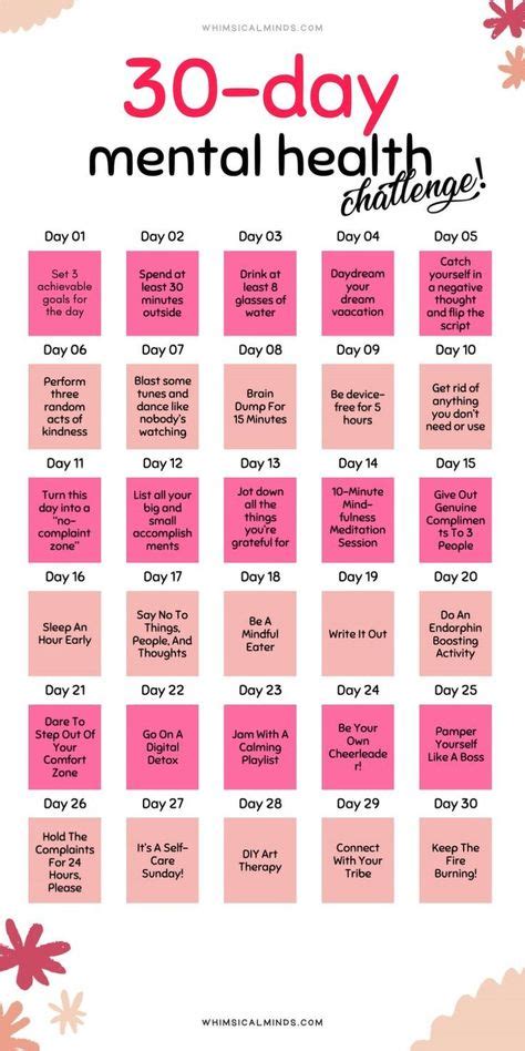 30 Day Mental Wellness Challenge Wellness Challenge Mental Wellness