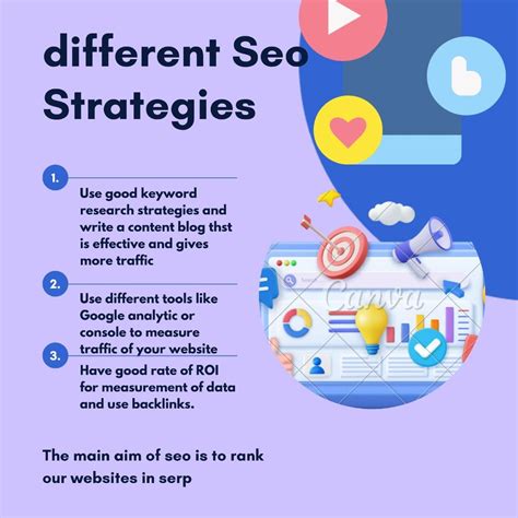 Pragati J On Linkedin What Is Market Research Aspects Of Market Research Pragati J Market