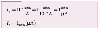 மனனடடச சறறன மத சயலபடம தரபப வச தரககபபடட எடததககடட சககலகள